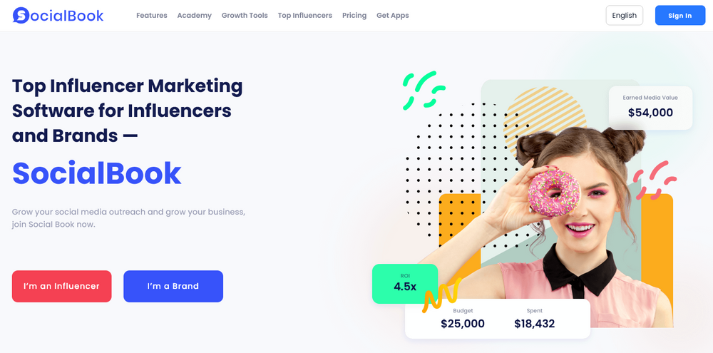 The Ultimate Guide to Tracking Affiliate Sales as Creator