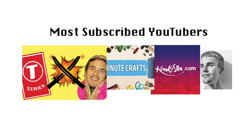The Most Subscribed YouTube Channels in Existence - Updated